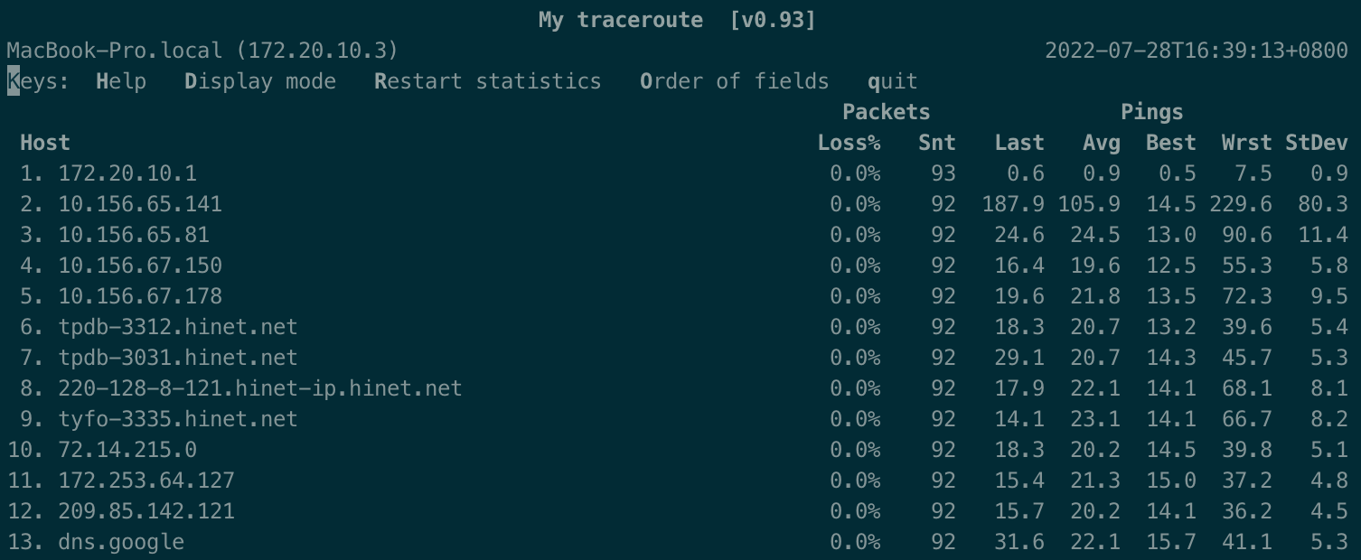 Troubleshooting 故障排除的工具介紹與使用方式 Slowly Wei S Note
